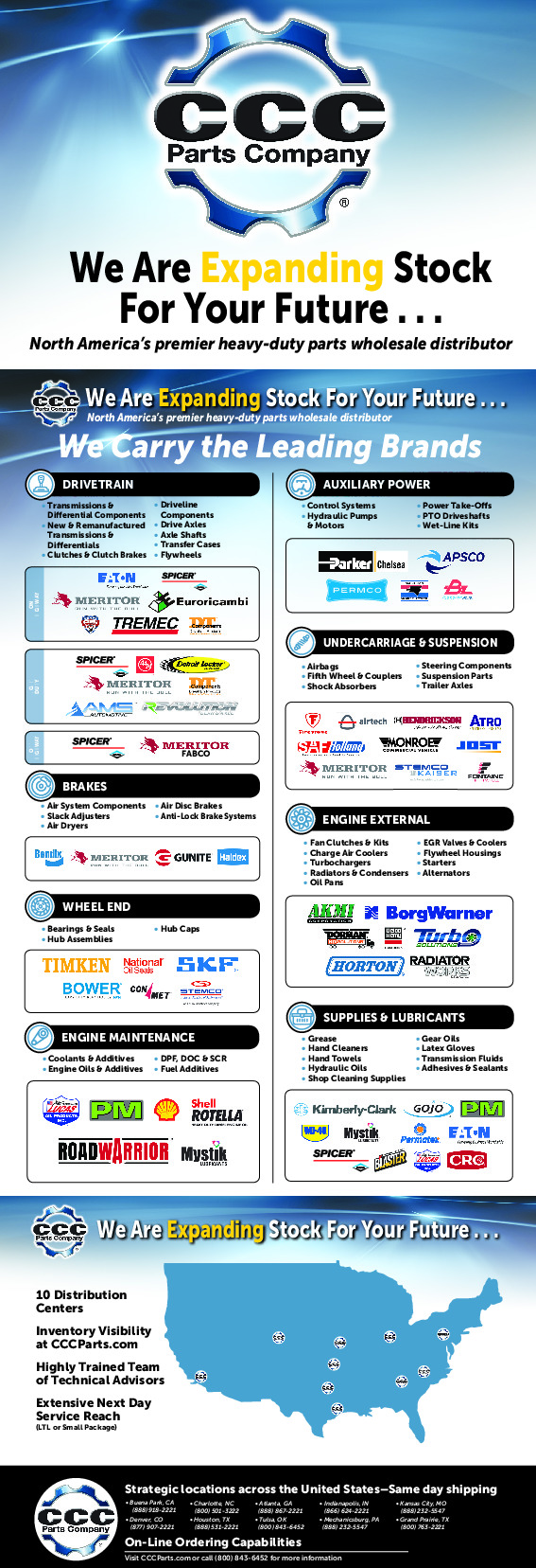 Resources | CCCParts